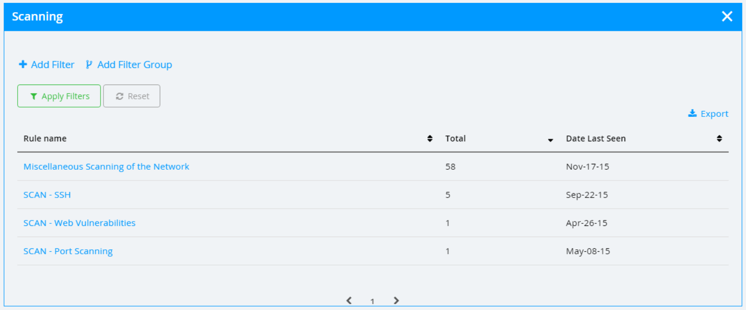 Why You Need to Understand How Network Scanning Affects Mid-sized ...