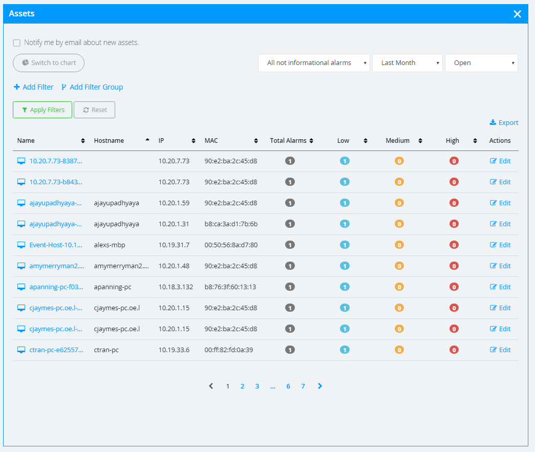 Healthcare – NetWatcher – Cyber Security and Network Monitoring
