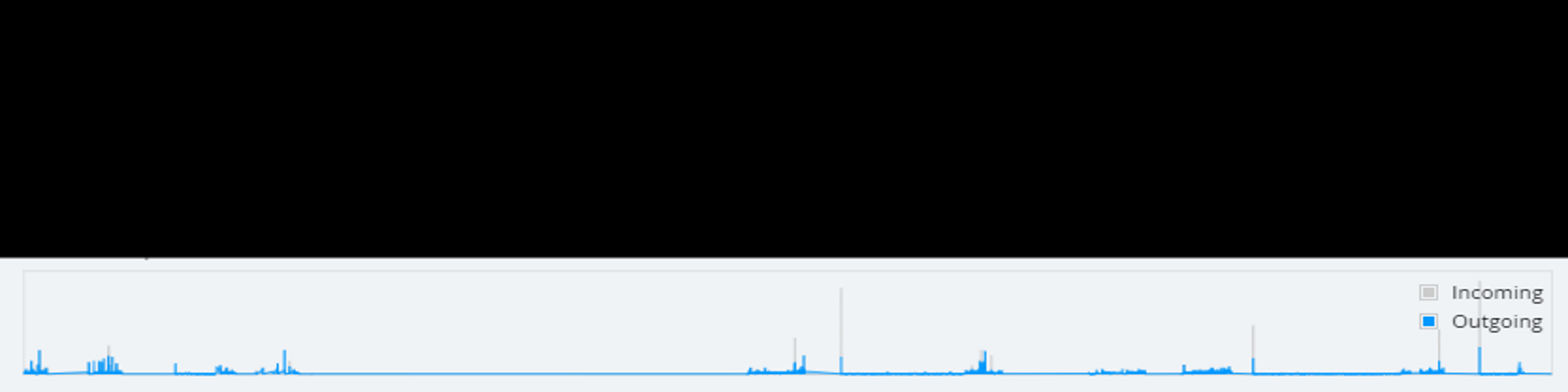 NetWatcher Launches New NetFlow Tools – NetWatcher – Cyber Security and ...