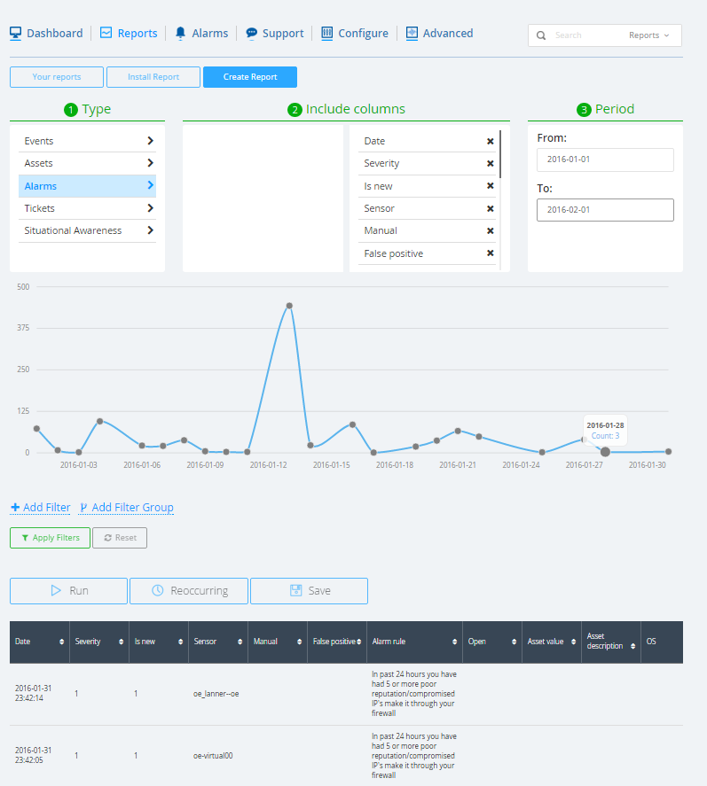 Healthcare – NetWatcher – Cyber Security and Network Monitoring
