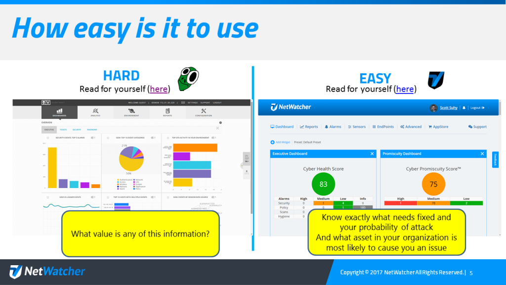 AlienVault Versus NetWatcher – NetWatcher – Cyber Security and Network ...